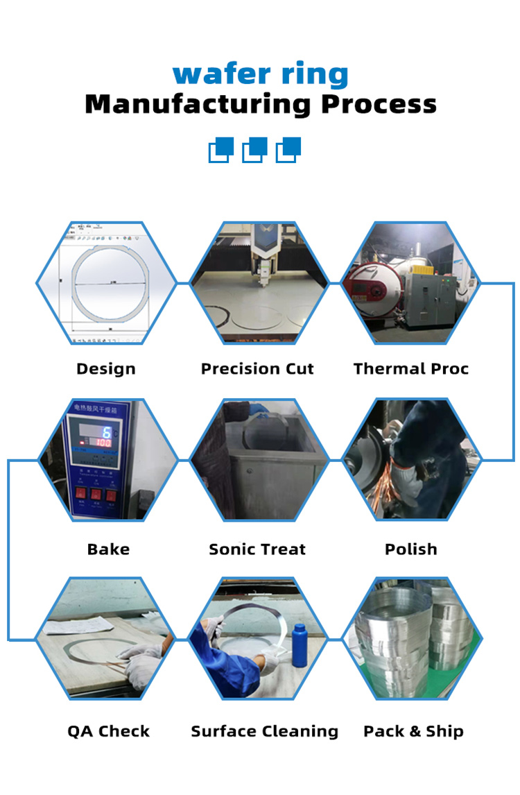 6 Inch Wafer Frame - DONG HUNG XIN